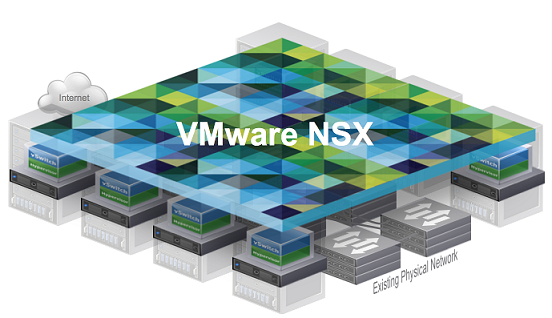 Déploiement de VMWare NSX 6.2